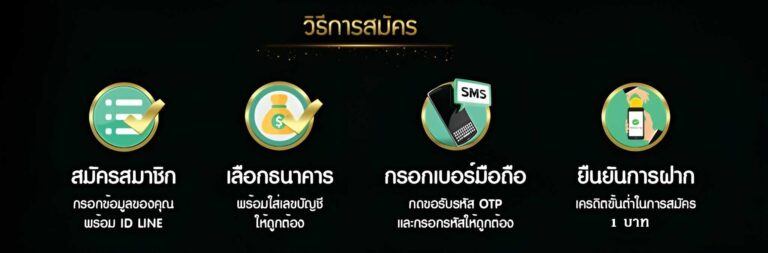 UFAV8 เว็บตรง สล๊อต ลิขสิทธิ์แท้ - UFAV8